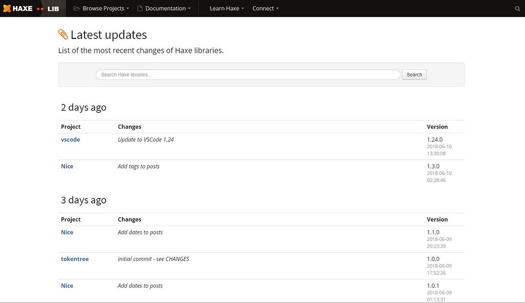 Haxe 400 Preview4 Is Released Announcements Haxe Community 